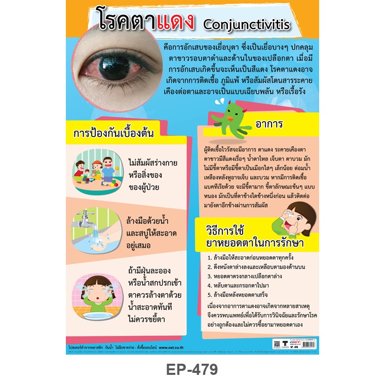 INTOP By OST Plastic Poster Conjunctivitis โรคตาแดง : 50x70 Cm #EP-479 ...