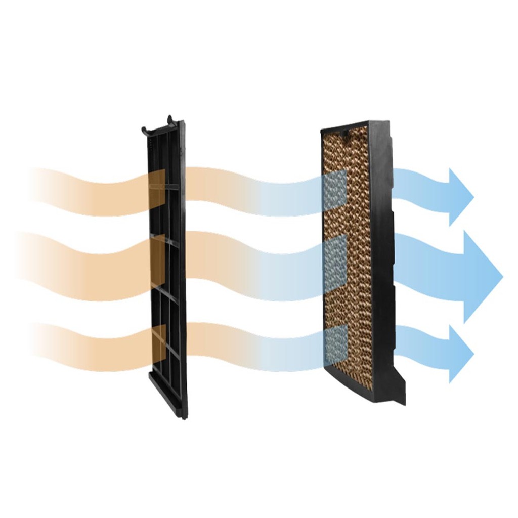 Smart Cool Jet STF-B041 พัดลมไอเย็นเจ็ทปุ่มกด 8 ลิตร แถมฟรี เจลทำความ ...