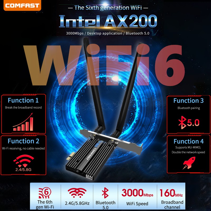Comfast Intel AX200 Pro AX3000 Wi-Fi 6 (Dual Band 2.4Ghz-574Mbps/5Ghz ...