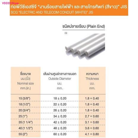 อุปกรณ์ท่อขาว ถูกที่สุด พร้อมโปรโมชั่น ธ.ค. 2023|BigGoเช็คราคาง่ายๆ