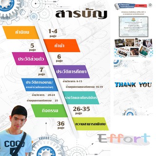 รับทำ Portfolio พร้อมไฟล์ต้นฉบับ | Shopee Thailand