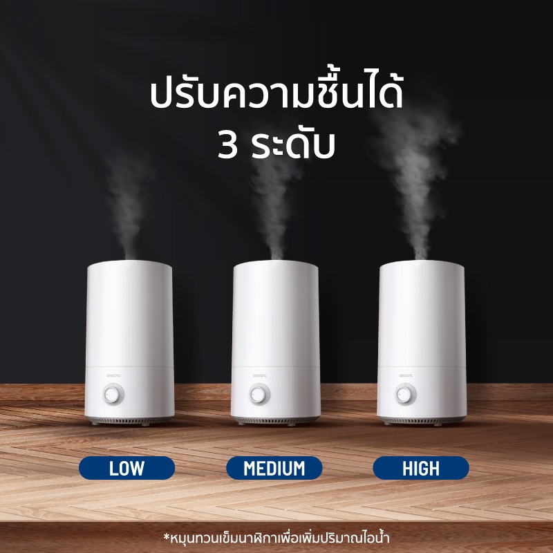 รับประกัน 3 ปี Alectric เครื่องทำความชื้นอัจฉริยะ 5 ลิตร รุ่น AT1 ...