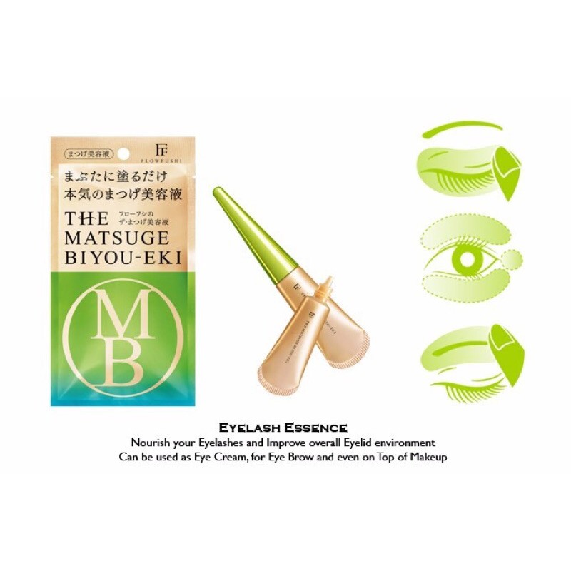 Clearance Sale ‼️THE MATSUGE BIYOU-EKI จาก FLOWFUSHI(หมดอายุEXP.01/2022 ...