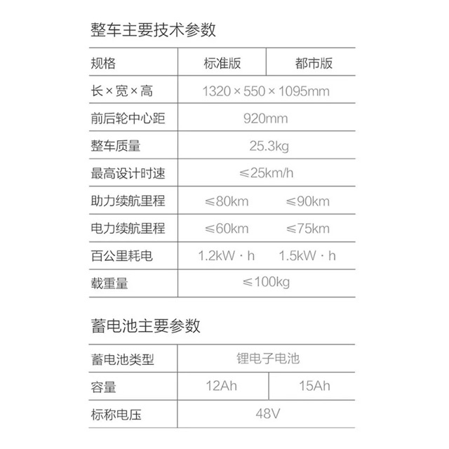 จักรยานไฟฟ้าพับได้ xiaomi himo z14 แบต15ah 2020 - mahpooh - ThaiPick
