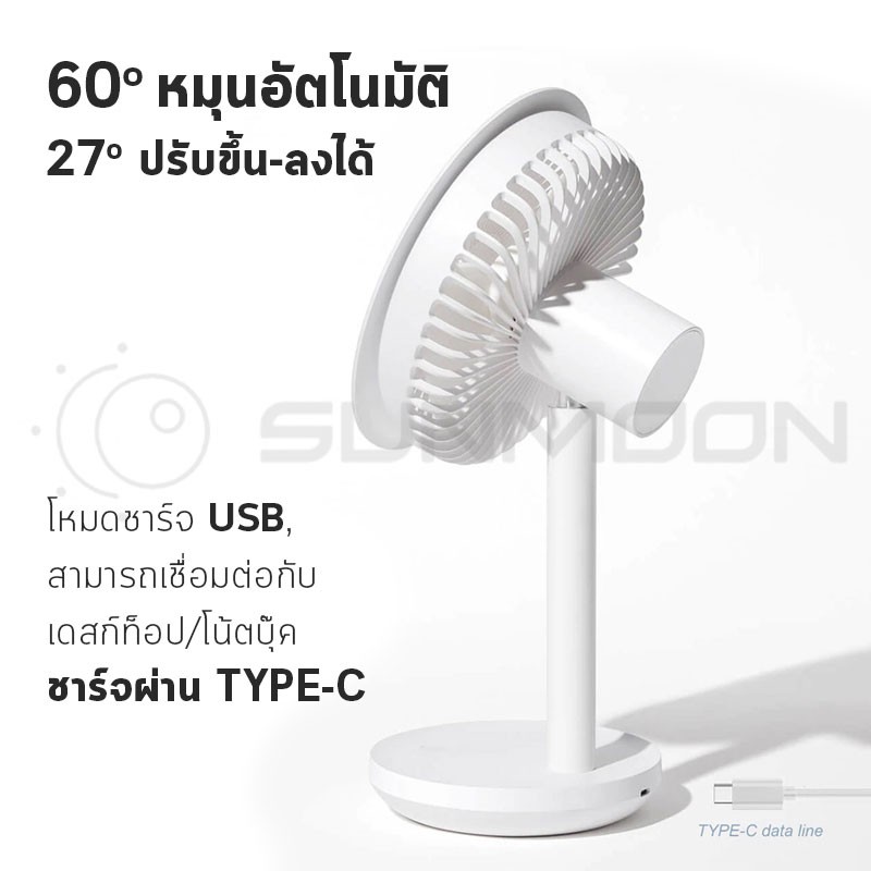 รับสูงสุด500C. Code CCB713FEBNW JIPIN Solove F5 Fan พัดลมมินิ แบตในตัว ...