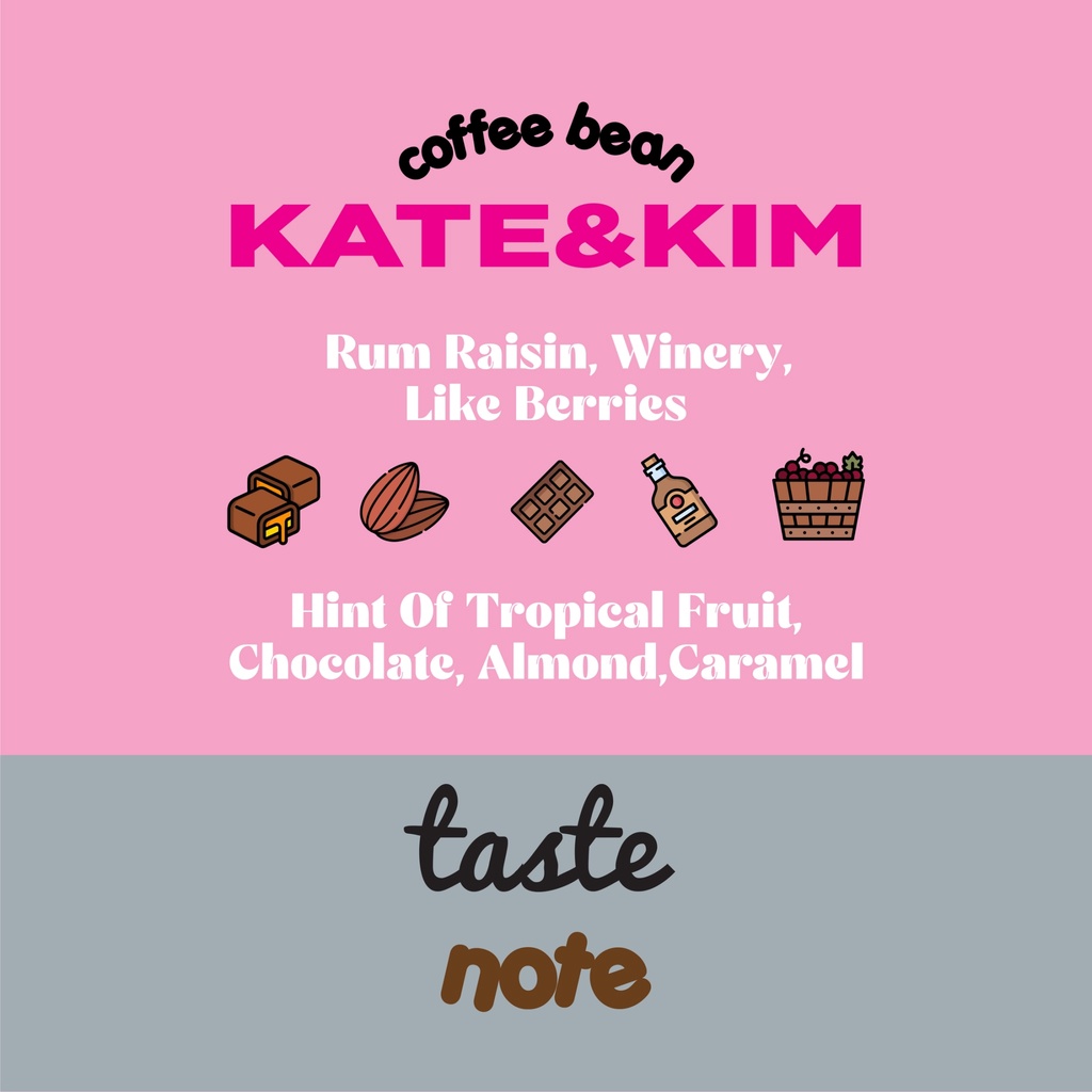 เมล็ดกาแฟคั่ว ช๊อคโกแลต รัม เรซิ่น เค้ก (( Kate Kim )) Chocolate Rum ...