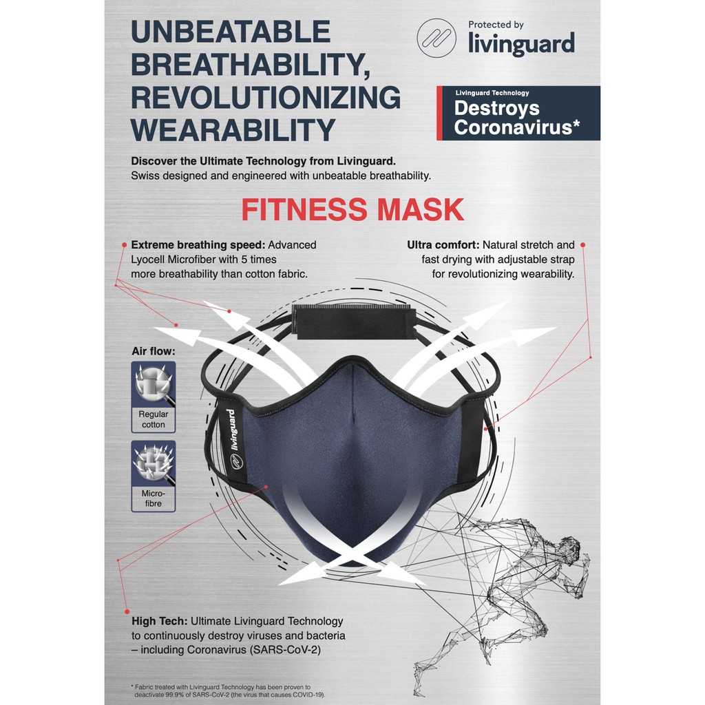 ส่งฟรี Livinguard Fitness Mask หน้ากากผ้ากันไวรัส หน้ากากฟิตเนส หายใจ ...