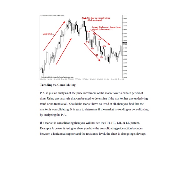 Trade Like A Pro version 2 พื้นฐานเบื้องต้นในการเทรด Forex ด้วยกลยุทธ์ ...