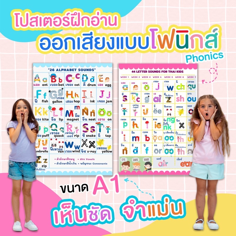 ส่งฟรี???? ชุดโปสเตอร์ขนาด A1 /26 Alphabet Sounds + 44 LETTER SOUNDS ...