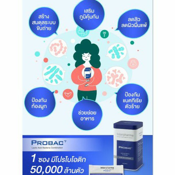 Exp 22024 พร้อมส่ง Probac7 Interpharma 30 ซอง โปรแบค probiotic โปรไบโอติก ท้องผูก ท้องเสีย กรด ...