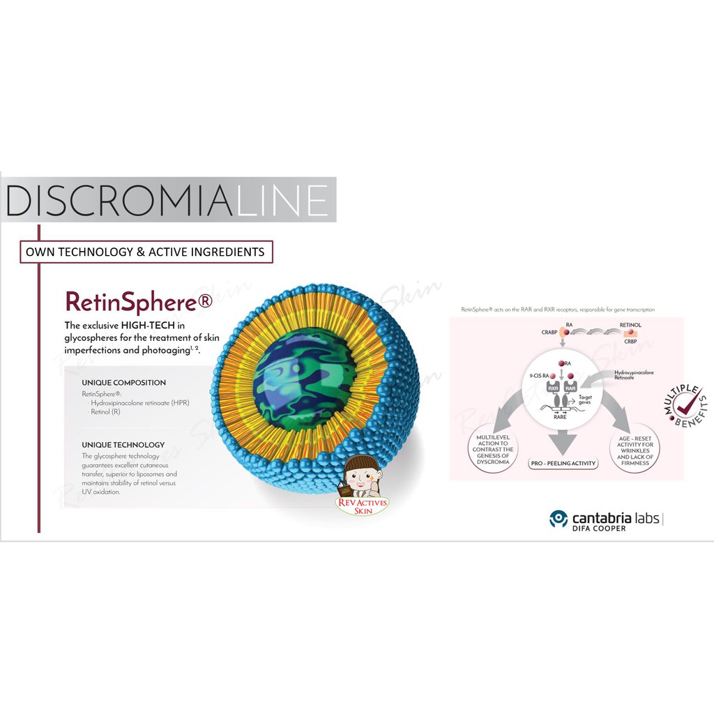 DISCROMIA CONTROL SERUM (พร้อมจัดส่ง) ดิสโครเมีย คอนโทล เซรั่ม ...