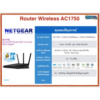 NETGEAR (R6400) AC1750 Smart WiFi Router | Shopee Thailand