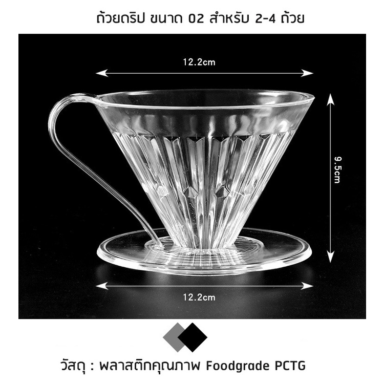 V60 Crystal Dripper ดริปเปอร์พลาสติก PCTG ดริปเปอร์กาแฟ กรวยดริปกาแฟ ...