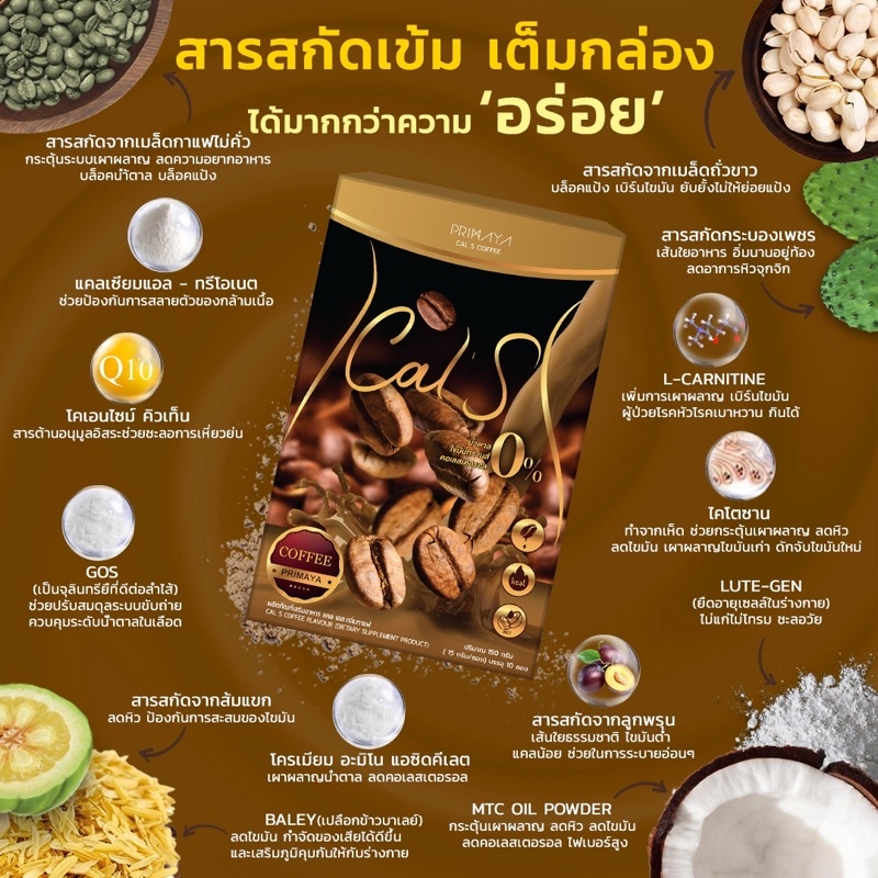 Cal.S น้ำชงคุมหิว️หุ่นเพียวแบบไม่ต้องอดอาหาร️ของแท้ ส่งฟรีทุกออร์เดอร์ ...