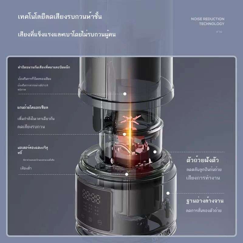 Sellingเครื่องคั้นน้ำผลไม้ เครื่องทำน้ำนมถั่วเหลือง เครื่องทำน้ำแข็ง ...