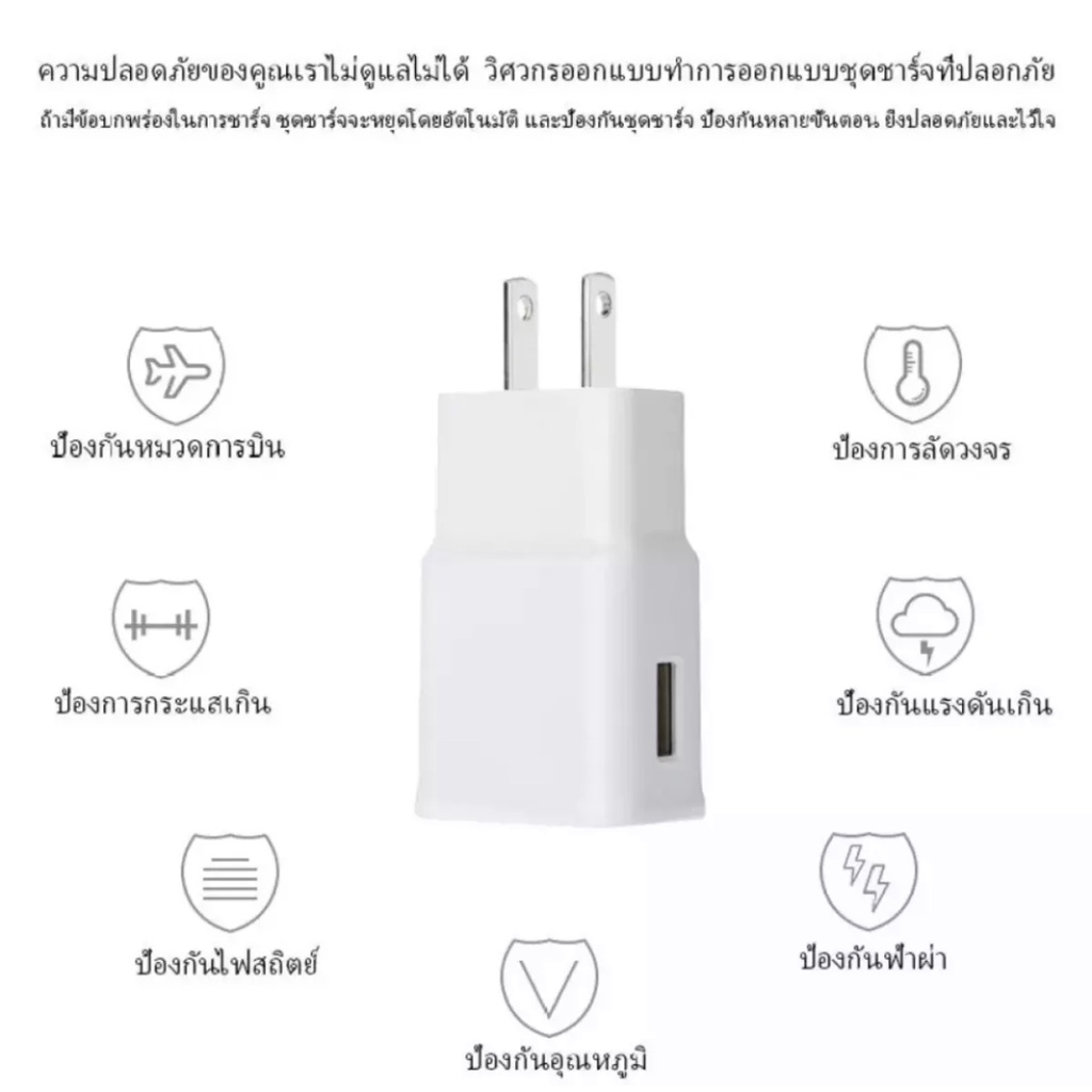 ชุดชาร์จซัมซุง S4 หัวชาร์จ สายชาร์จ Micro Usb Samsung ของแท้ ของแท้