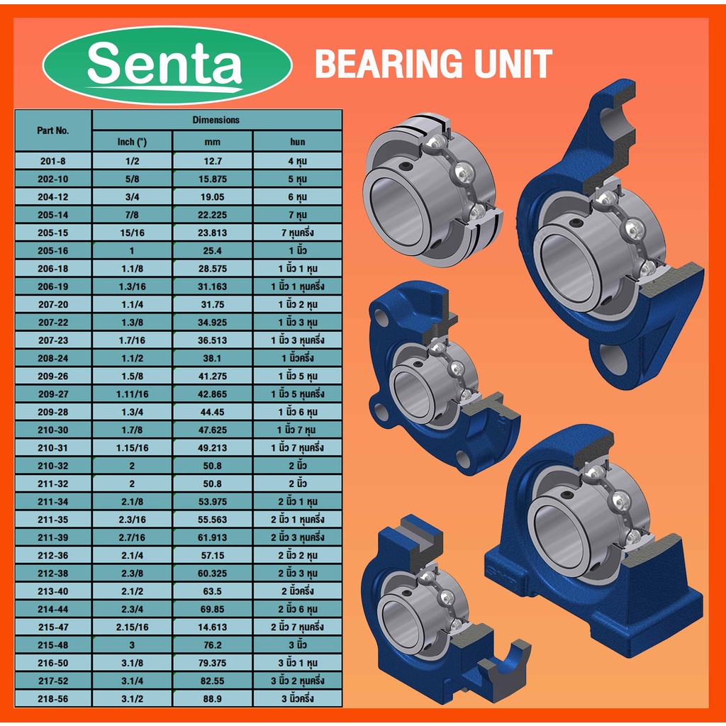 UCP205-14 UCF205-14 UCFL205-14 UCT205-14 UCFC205-14 UCPA205-14 ตลับลูกปืนตุ๊กตา (Bearing Units ...