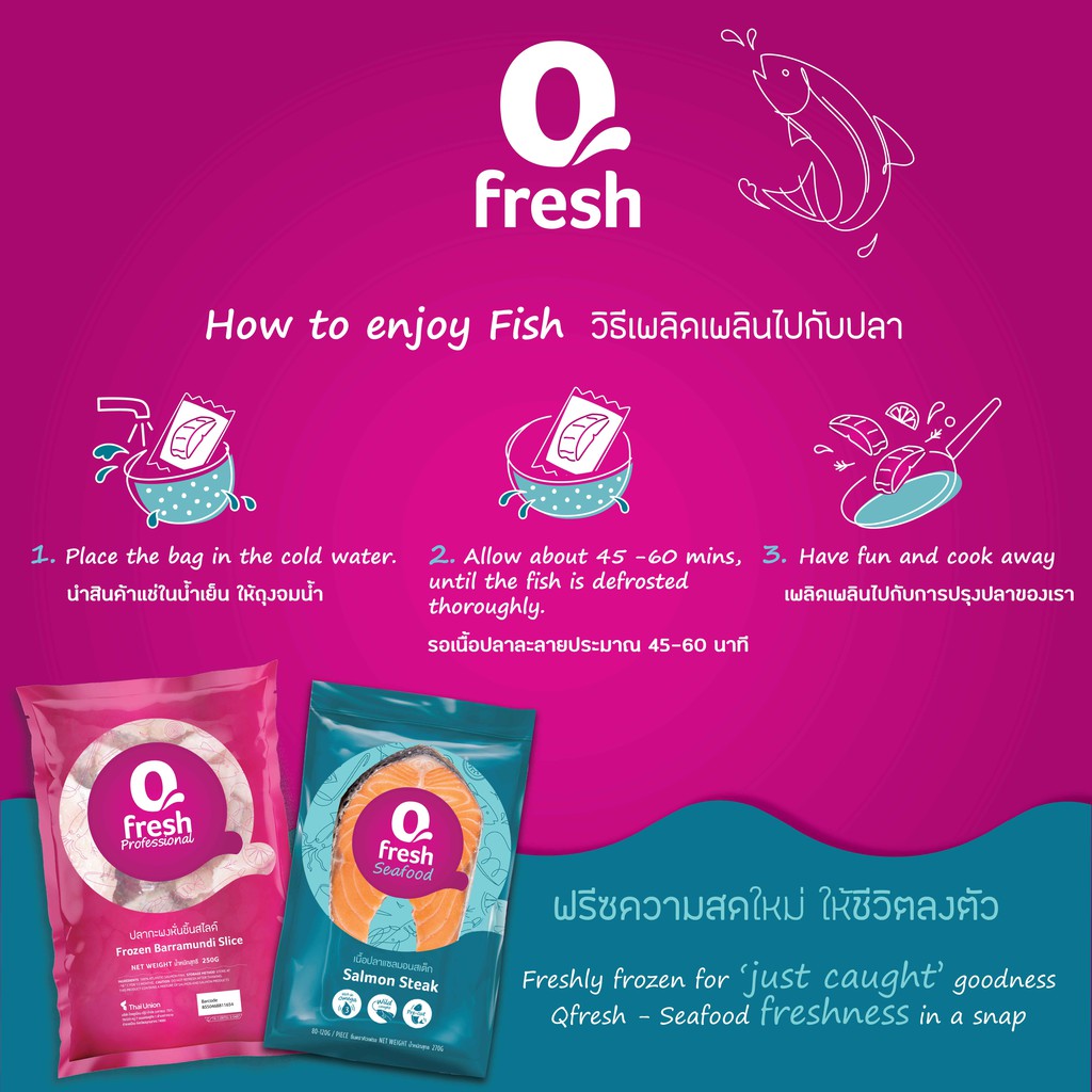 Qfresh เนื้อปลากะพงหั่นชิ้นติดหนัง 80-120 gpc 1 kg ราคาไม่รวมค่าส่งอ่าน ...