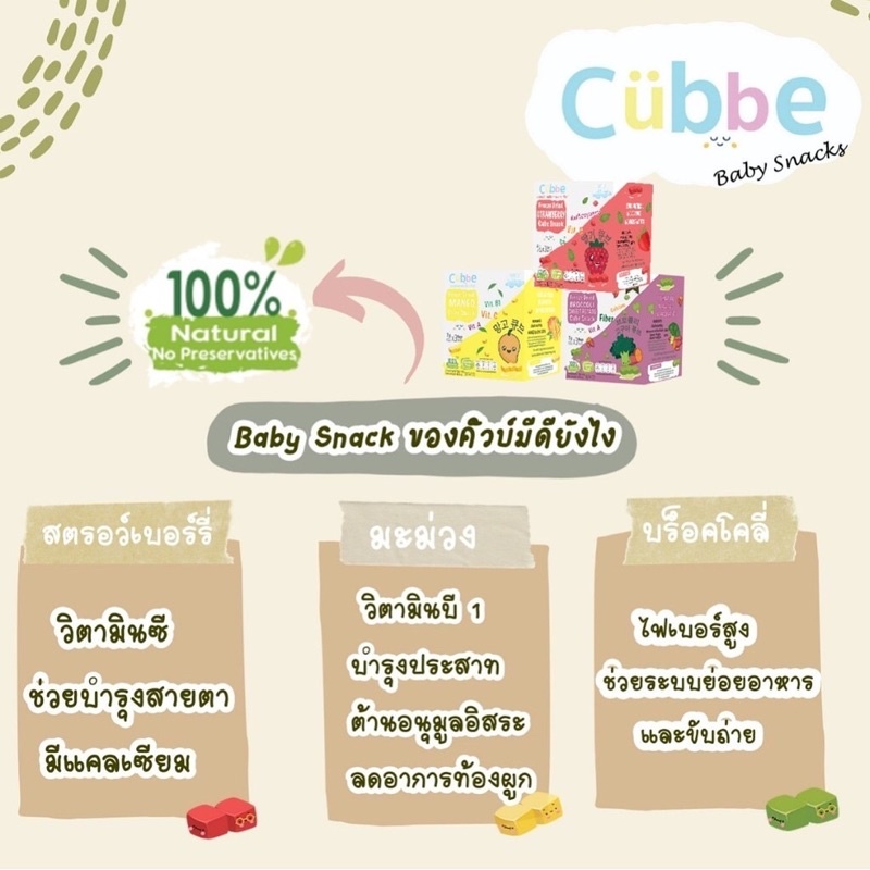 Cubbe Baby Snacks ผลไม้กรอบฟรีซดราย ตรา คิ้วบ์ เบบี้ สแน็ค 1 กล่อง ขนม ...