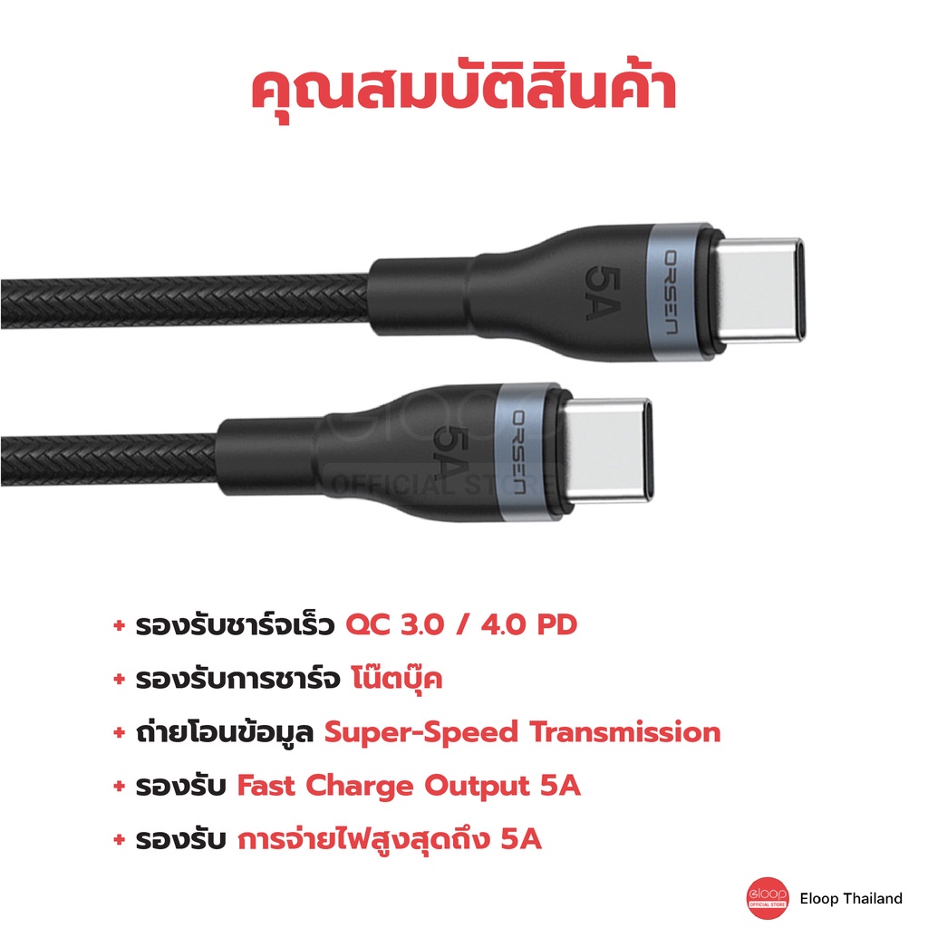 รับประกัน 1 ปี Orsen Eloop S6 สายชาร์จเร็ว USB Type C to Type C ยาว 1.5 ...