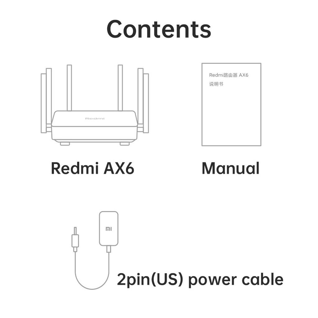 Xiaomi Redmi Router AX6 WiFi 6 2.4G/5G Dual-ความถี่6เสาอากาศรับสัญญาณ ...