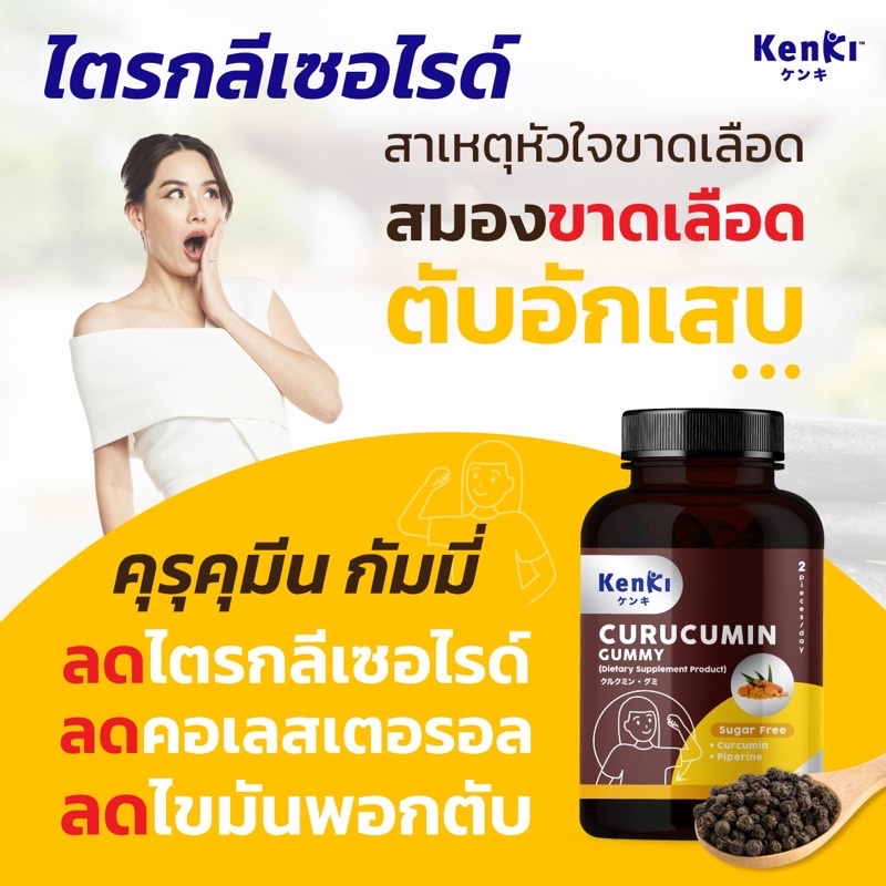 ลดเพิ่ม300ทักแชท Kenki Curucumin คุรุคุมีน ลดตับเสบ ไขมันพอกตับ เบาหวาน Menangi มีนางิ เสริมภูมิ ...