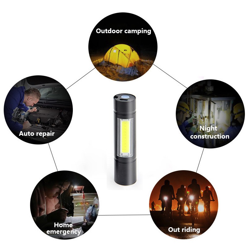 Mini LED Flashlight Rechargable USB 3 Lighting Mode Waterproof ...