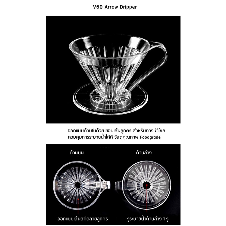 V60 Crystal Dripper ดริปเปอร์พลาสติก PCTG ดริปเปอร์กาแฟ กรวยดริปกาแฟ ...