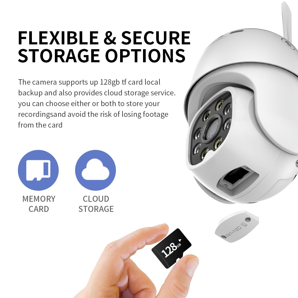 EVKVO - 10 LED Night Vision สีเต็มรูปแบบ - V380 PRO APP FHD 3MP PTZ IP ...