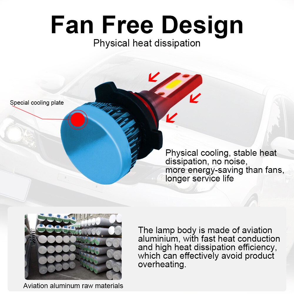 Carloving [Ready Stock] 2PCS 9006 HB4 Mini LED Headlight Conversion Kit COB Bulb 120W 26000LM ...