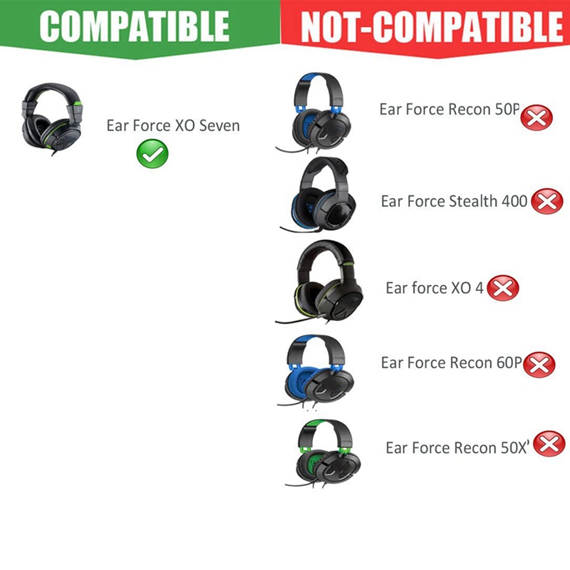 Ear Pads Cushions Replacement Parts Accessories for Turtle Beach Force ...