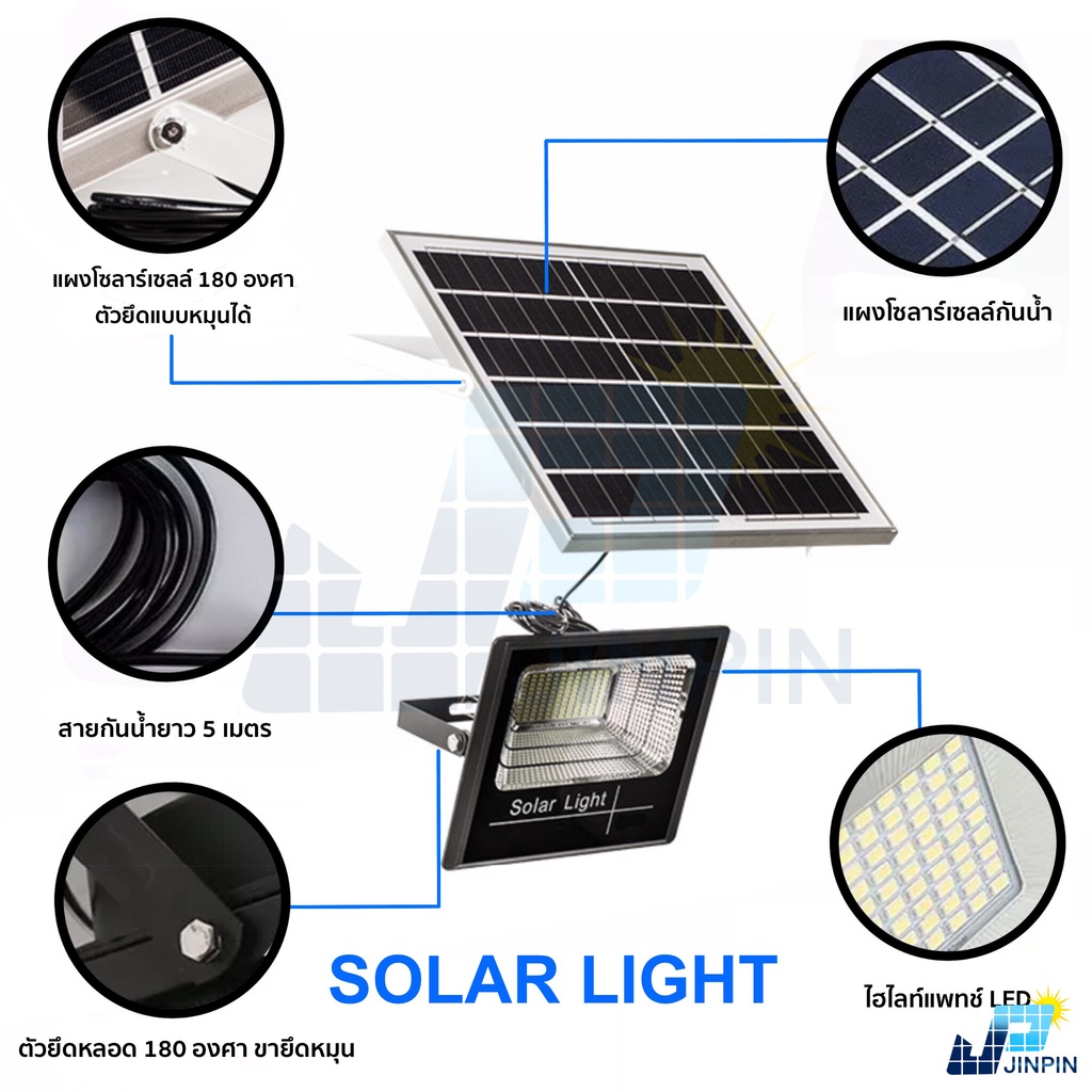 พร้อมส่งไฟโซลาเซล Solar Light LED โซล่าเซลล์ สปอตไลท์ 60w 100w 200w ...