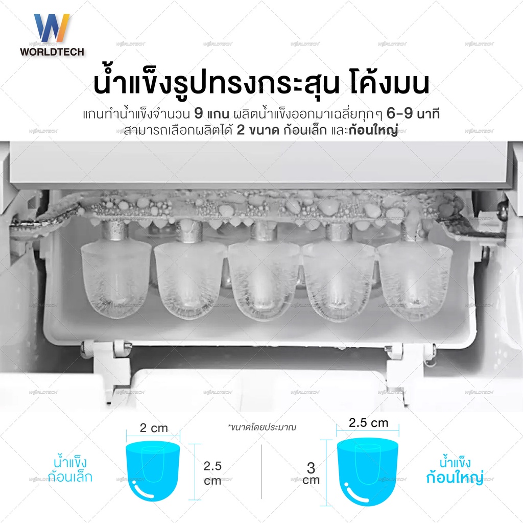 (ใช้โค้ดลดเหลือ2440)Worldtech เครื่องทำน้ำแข็ง รุ่น WT-IM600A แถมฟรี ที่ตักน้ำแข็ง ทำน้ำแข็งใน 6 ...