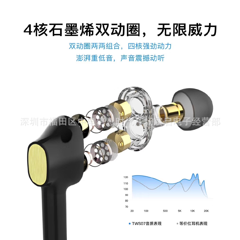 ชุดหูฟังบลูทู ธ แหวนเคลื่อนไหวคู่ TWS07 binaural 5.0 สเตอริโอสมาร์ท ...