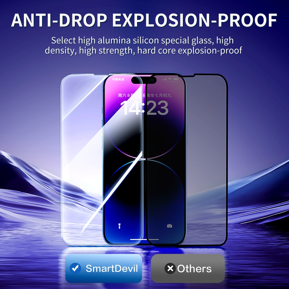 Smartdevil ฟิล์มกระจกนิรภัยกันฝุ่น กันระเบิด สีเขียว สําหรับ iPhone 14 14 plus 14 pro 14 pro max ...