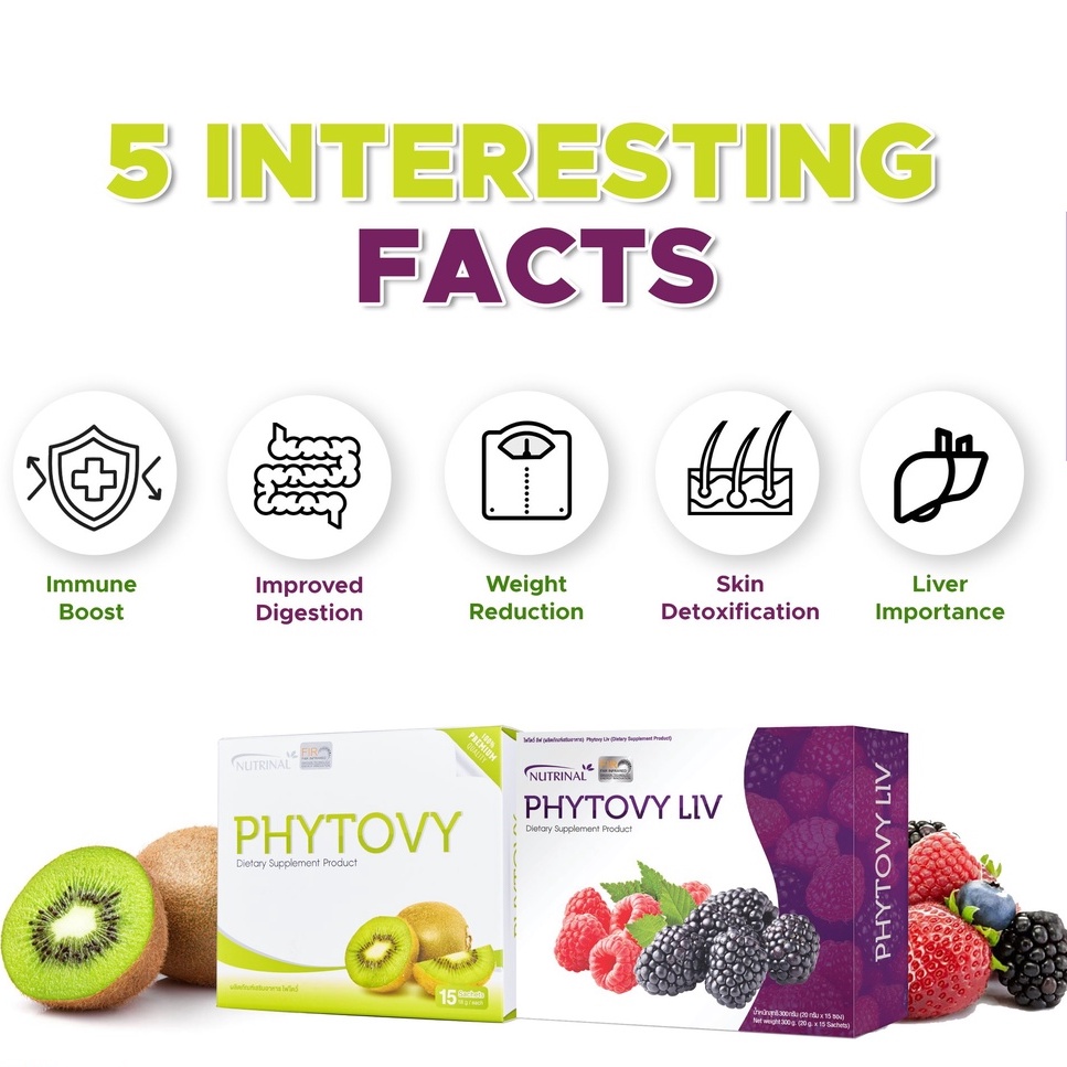 FREE SHIPPING 100 GENUINE PHYTOVY LIV fiber digest constipation excrete ...