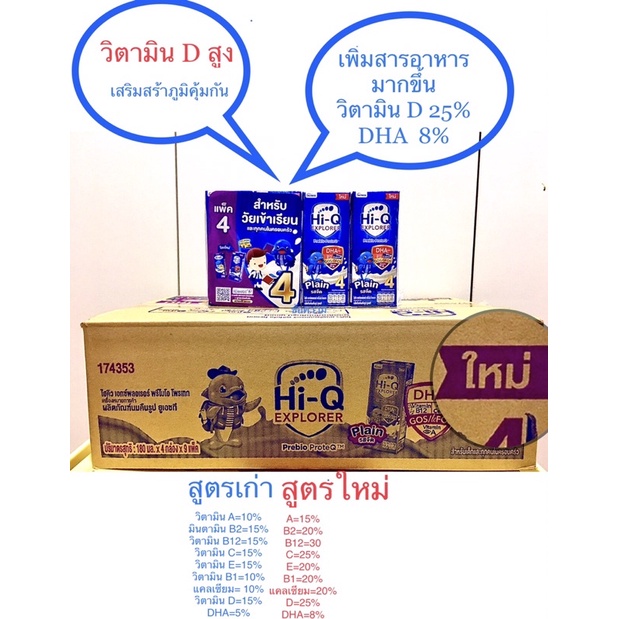 นมไฮคิว Hi-Q UHT สูตร 4 ยกลัง ขนาด 180ml. 36 กล่อง (หมดอายุ 04/11/2022 ...