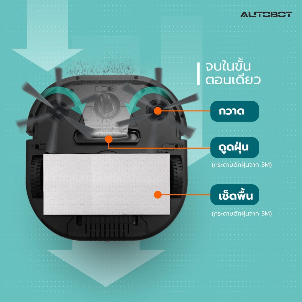 AUTOBOT MINI 2 PINK WONDER WOMEN LIMITED หุ่นยนต์ดูดฝุ่น ถูพื้น แถมฟรี Wipe (ผ้าถูพื้นชนิดเปียก ...