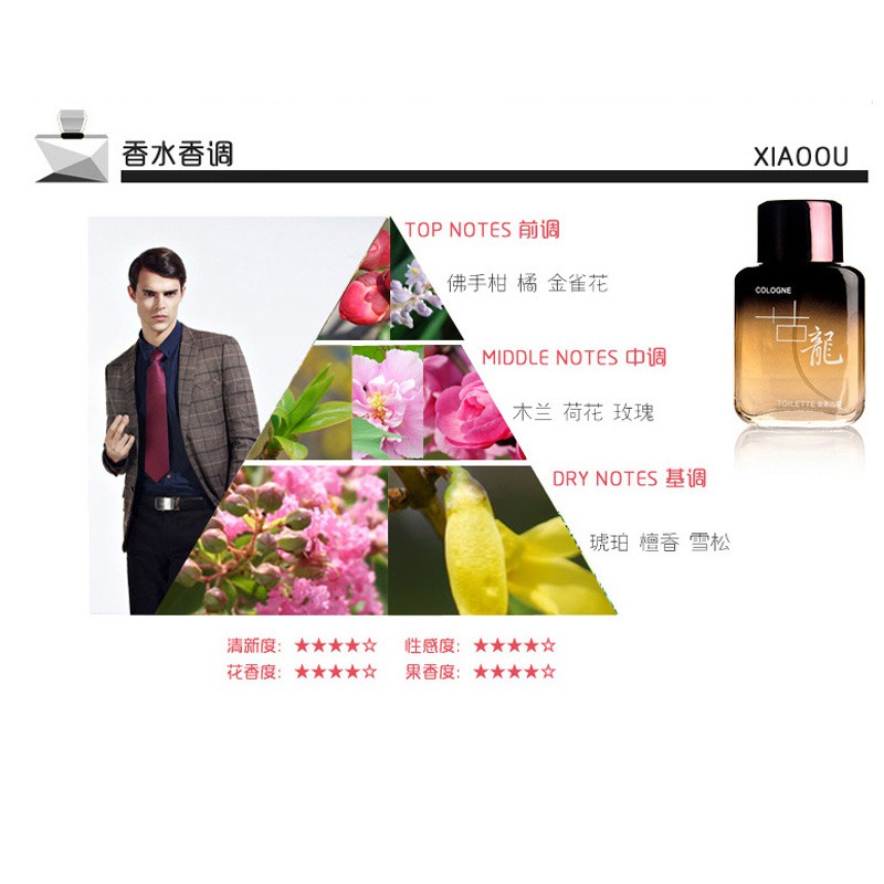 BOLISHI Cologne Men s Perfume Light Fragrance Elegant Manly Fresh ...