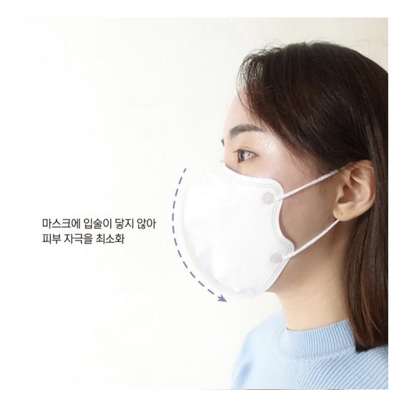 2D Clean Edge KF94 mask Bird Beak หน้ากากอนามัยป้องกันไวรัสและฝุ่นPM 2. ...