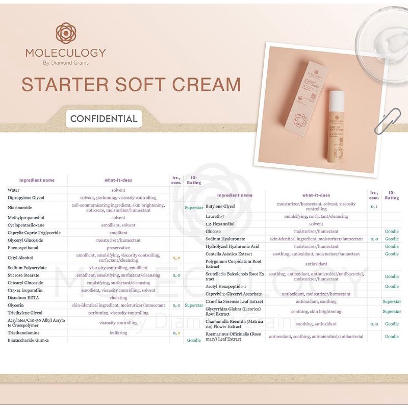 พร้อมส่งMOLECULOGY Starter Soft Cream (สตาร์ทเตอร์ ซอฟท์ ครีม) ขนาด 50g - sunshine_ps - ThaiPick