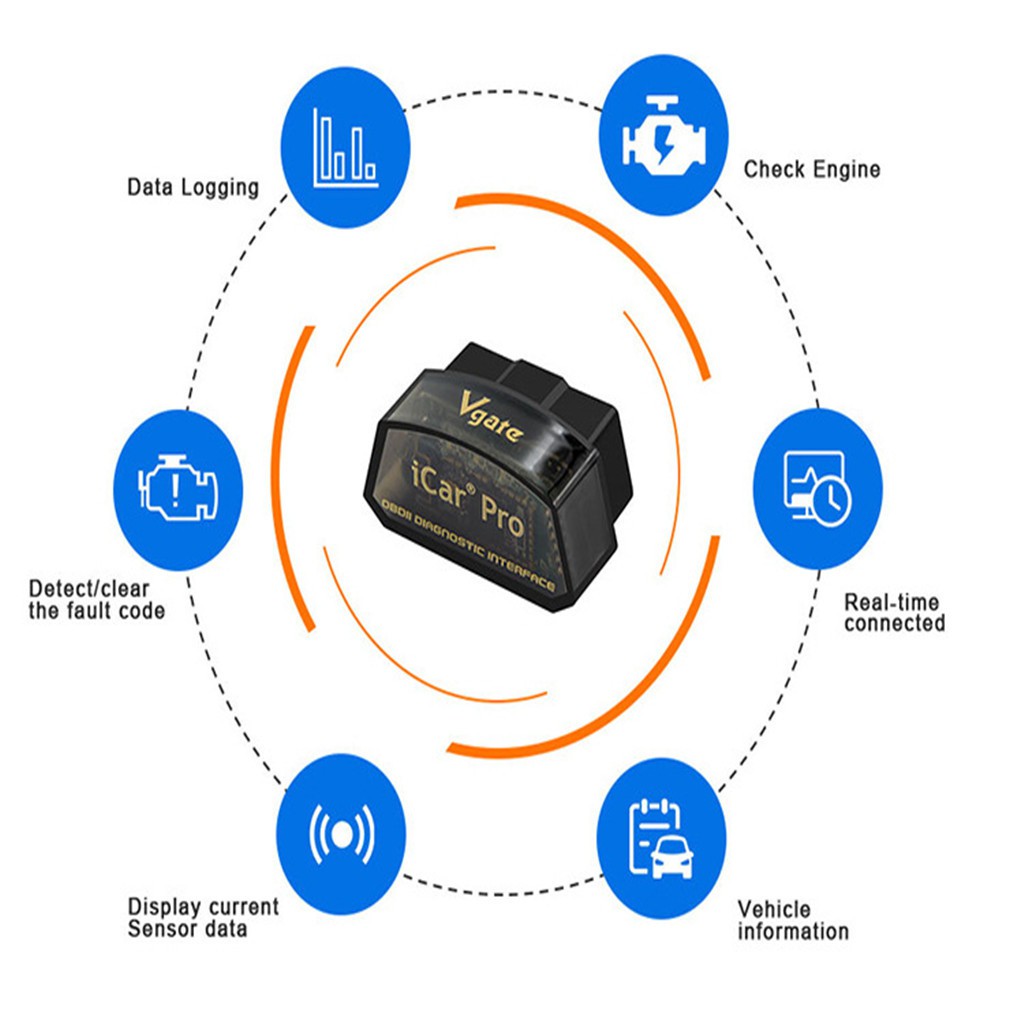 vgate-icar-pro-bluetooth-3-0-obd2-obdii-car-engine-diagnostic-code