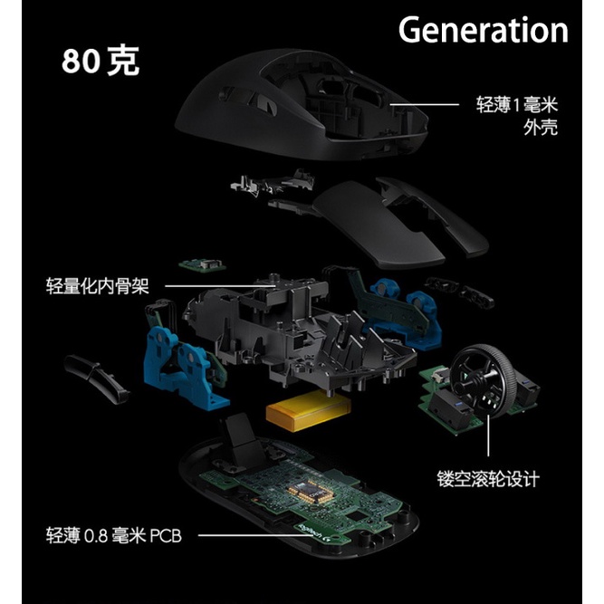 Qq Logitech GPW Generation 1 Generation 2 เมาส์ไร้สาย น้ําหนักเบา G PRO ...