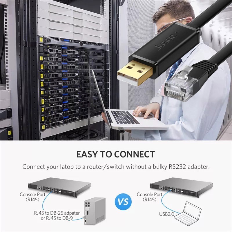 USB To RJ45 Console Cable Adapter Converter 1.5m RS232 USB Serial RS232 ...