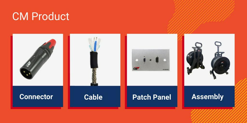 CM Cable, ร้านค้าออนไลน์ | Shopee Thailand