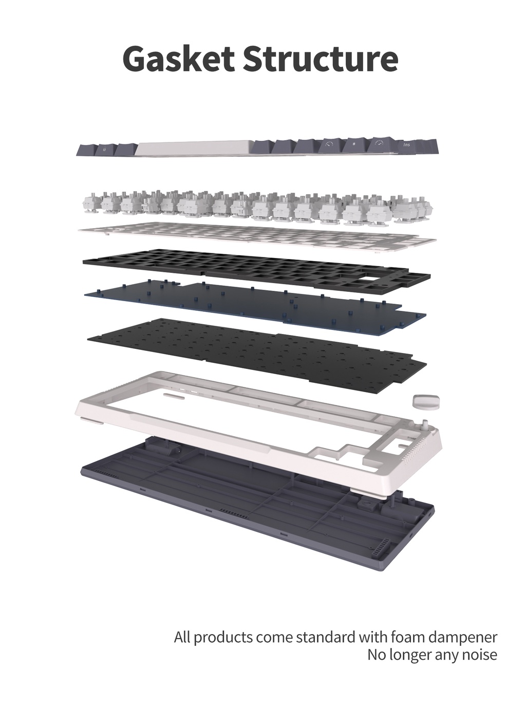 RK H81 [รุ่นใหม่] Royal Kludge RGB Hotswap RK/ คีย์ไทย / คีย์บอร์ดไร้ ...