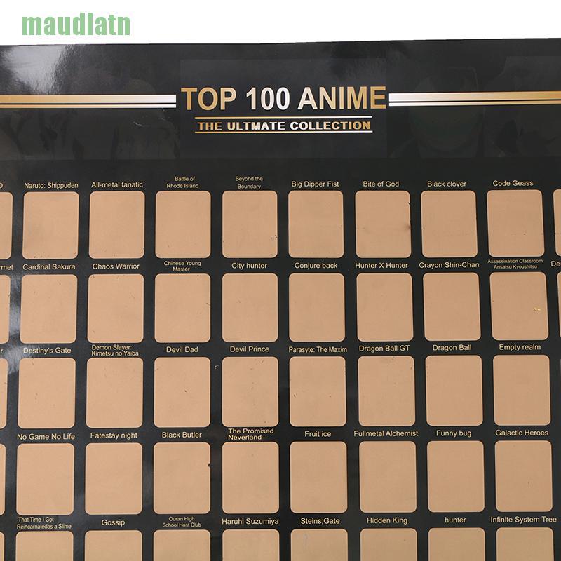 [new]Decoration Home Top 100 Anime Scratch Off Poster Anime Artistic ...