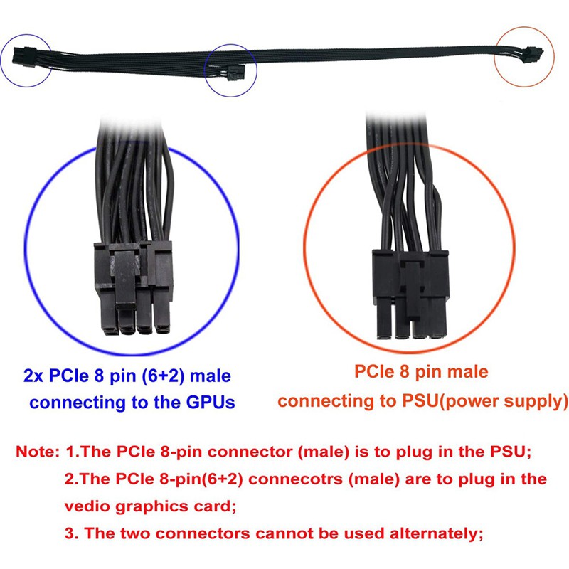 1 ชิ้น Pci Express 8 Pin To Dual 6 + 2 Pin สายเคเบิ้ลพาวเวอร์ซัพพลาย ...