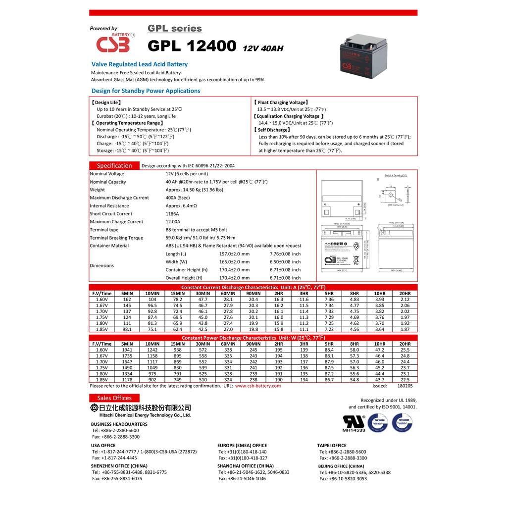 CSB Battery รุ่น GPL12400 (12V 40AH) .(By Hitachi Chemical) สำหรับเครื่องสำรองไฟและไฟฉุกเฉิน ของ ...