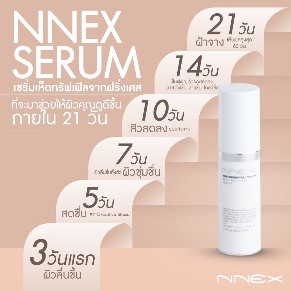 nnex.skincare, ร้านค้าออนไลน์ | Shopee Thailand
